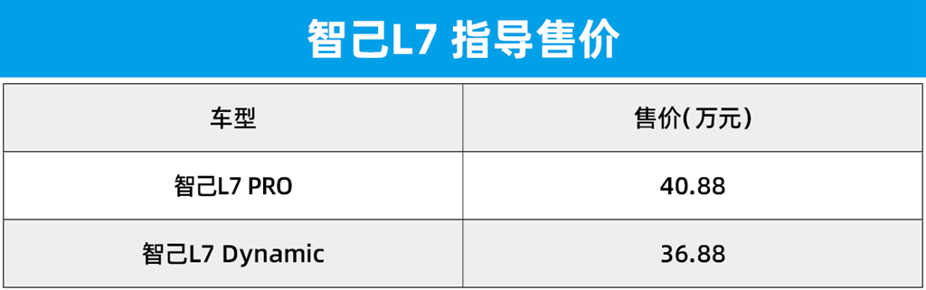 智己L7正式上市 售36.88-40.88万元_太平洋号